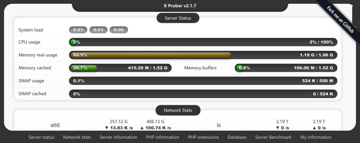挂针党最爱：两款免费且开源的PHP探针源码-就爱分享